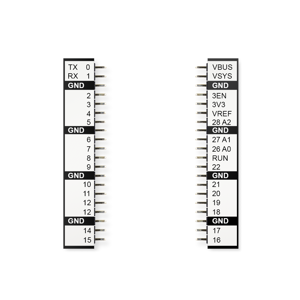 Bus Pirate 5 Raspberry Pi Pico Headers — Lab401