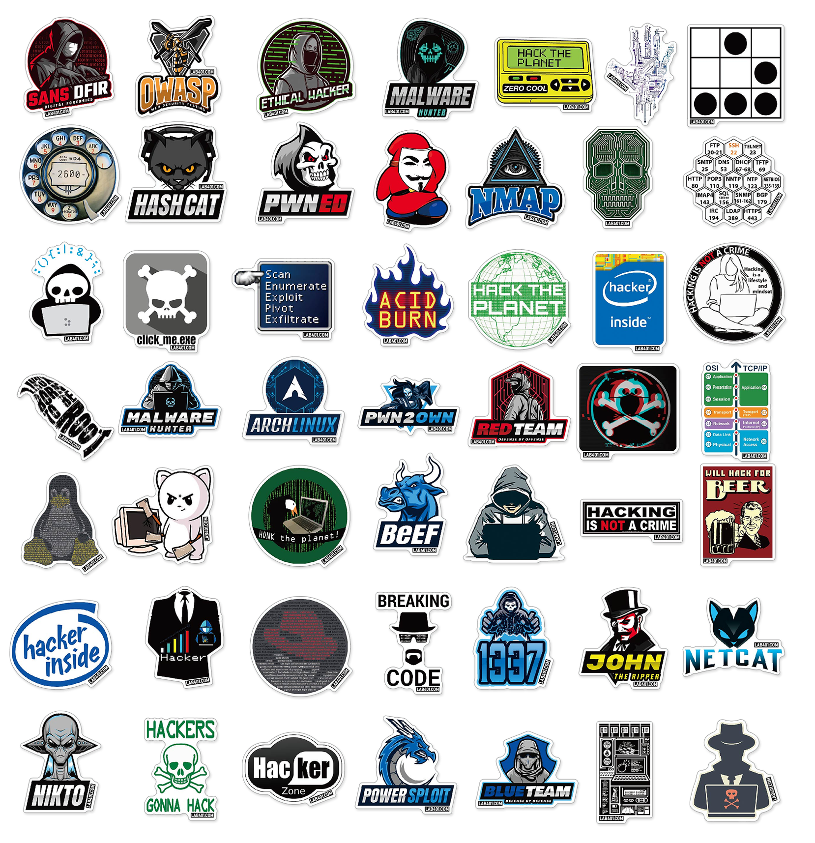Lab401 Pentest Sticker Pack