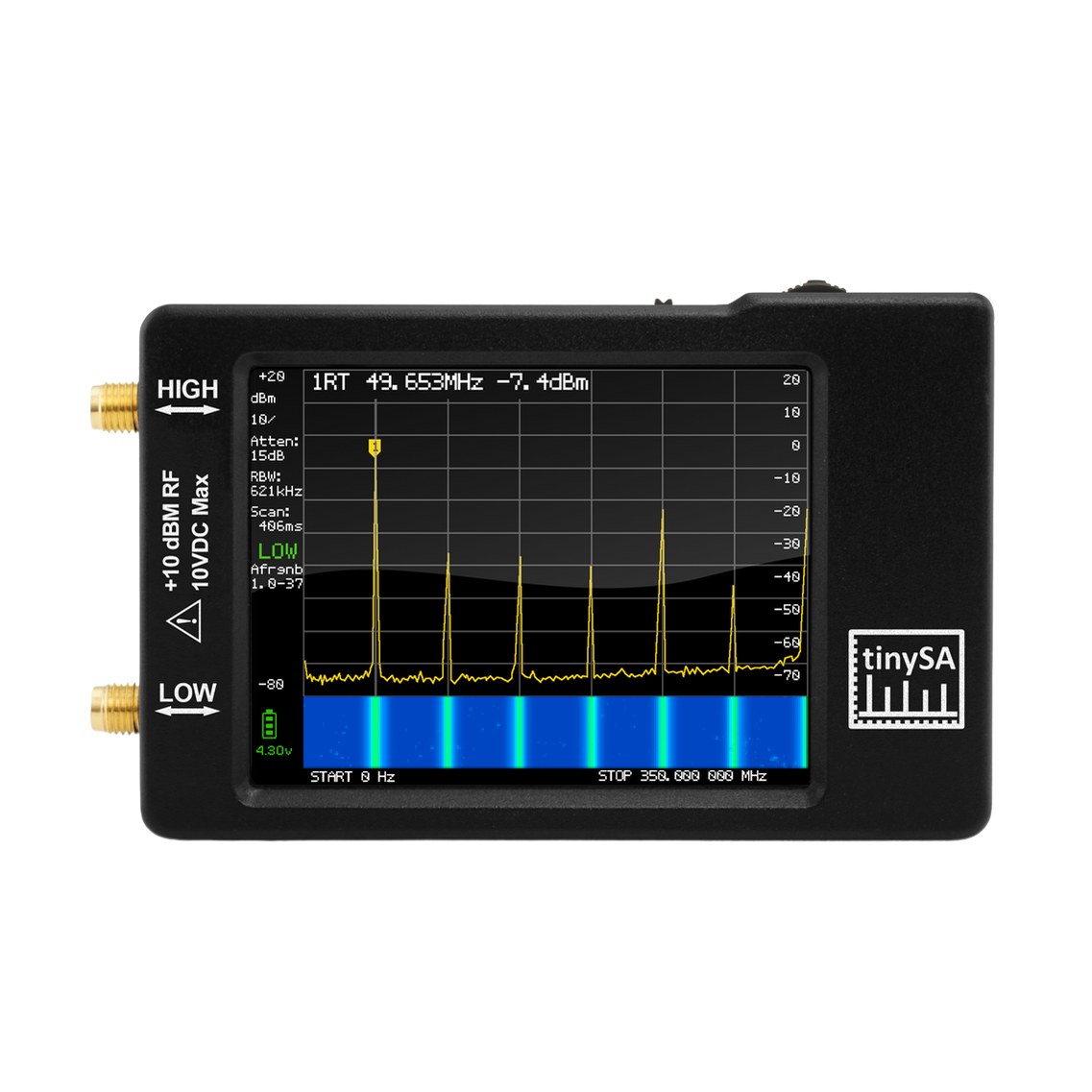 Europe's RFID & Pentesting Experts : Flipper Zero, Proxmark, USBKill ...